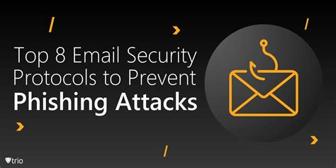 Top 8 Email Security Protocols To Prevent Phishing Attacks