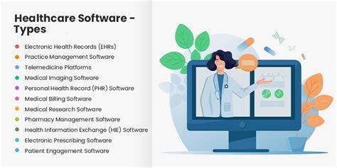 Everything You Need To Know About Healthcare Software Development Matellio Inc