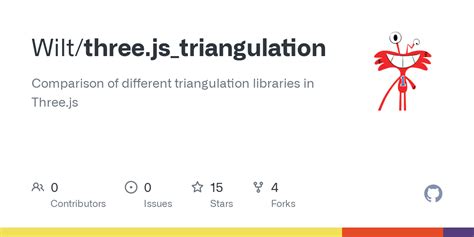 Github Wiltthreejstriangulation Comparison Of Different Triangulation Libraries In Threejs