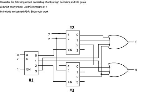 Solved Consider The Following Circuit Consisting Of Active