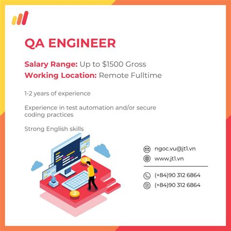 Ngoc Vu On Linkedin Tester Qa Qc Engineer