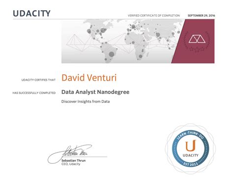in depth review udacity s data analyst nanodegree — class central