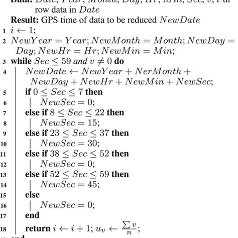 algorithm 1 pseudocode of flow chart of time series model download