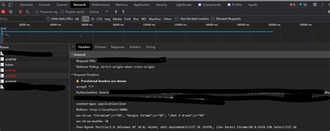 Graphql Why Apollo Client Network Request Cancelled Twice Stack Overflow