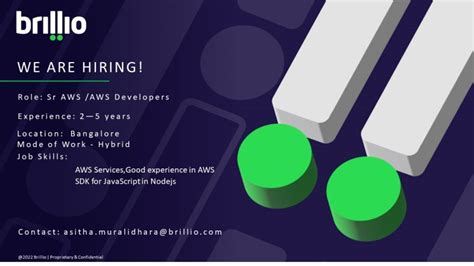 Asitha Muralidhara On Linkedin Aws Nodejs Cft Cloudformation Serverless Lambda Developer