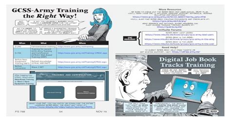 Gcss Army Training The Right Way Title Gcss Army Training The Right Way Author Ps Magazine Joe