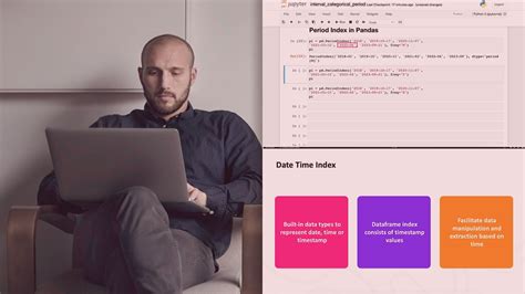 Online Course Index Objects With Pandas From Pluralsight Class Central