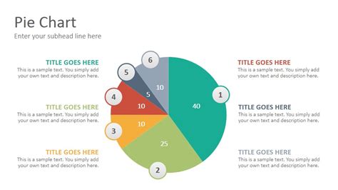 Pie Charts Powerpoint Presentation Template Slidesalad