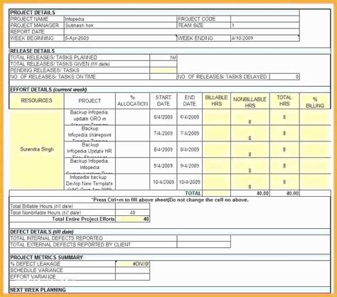 Staff Utilization Report Example Excel At Robert Leverett Blog