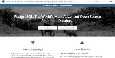 Most Popular Database Management Systems 2020 Blog Site
