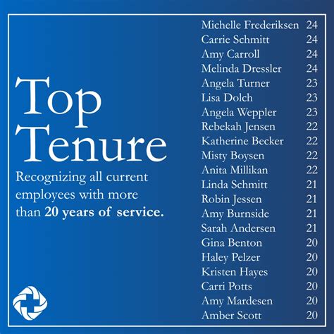 Cass Health Cass Health Added A New Photo