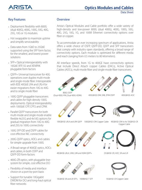 Transceiver Data Sheet Pdf Telecommunications Infrastructure Physical Layer Protocols