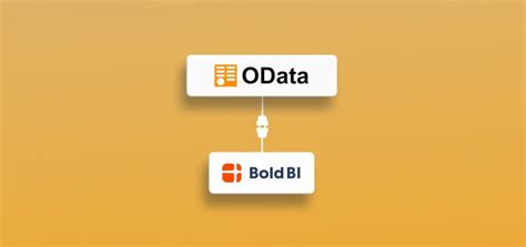 how odata dashboard simplifies data analysis syncfusion posted on the