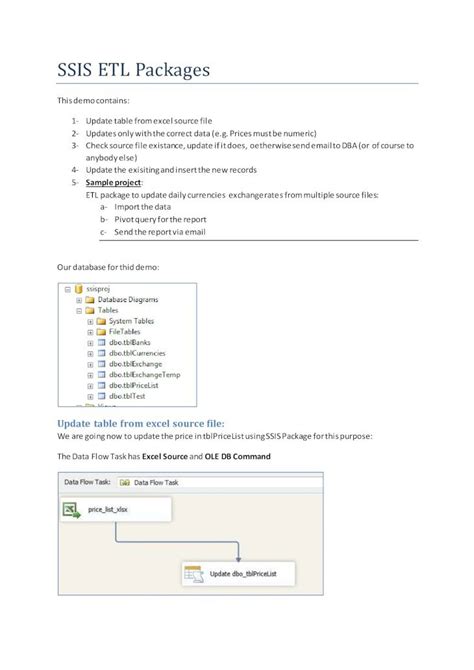 PDF SSIS ETL Packages DOKUMEN TIPS