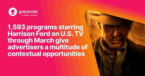 Programmatic Dsp Ssp Dmp Contextual Mediaplanning Mediabuying