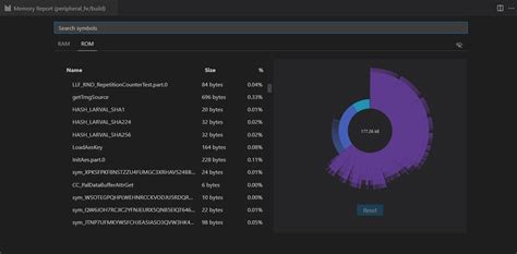 Creating New Designs With Nrf Connect Sdk Ncs Simplexity