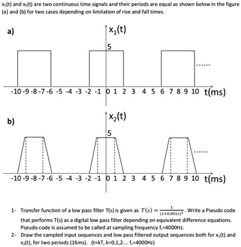 X1t And X2t Are Two Continuous Time Signals And Their Periods Are
