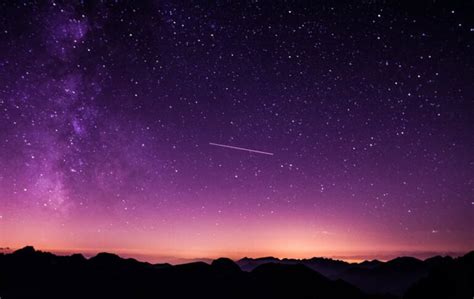 Astronomy Related Multiple Choice Questions With Answers Part 1 Edu Hyme