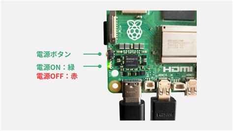ラズベリーパイraspberry Piの起動と初期設定 Semi Maker