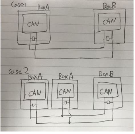 Sn65hvd251 Can Bus Termination Interface Forum Interface Ti E2e Support Forums