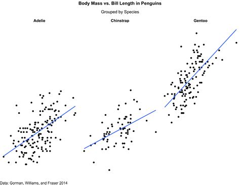 Ggwebthemes Some Ggplot2 Themes Optimized For Blogs R Bloggers