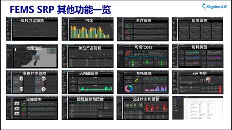 金蝶云苍穹应用市场 管理软件 Saas软件 软件商城 企业上云 企业应用 开放平台 Erp Ebc Api 金蝶云