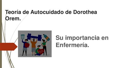 Teoría De Autocuidado De Dorothea Orem En Enfermería Implicaciones Y