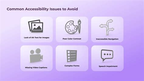 Accessibility In Ecommerce Simple Fixes By Profstep