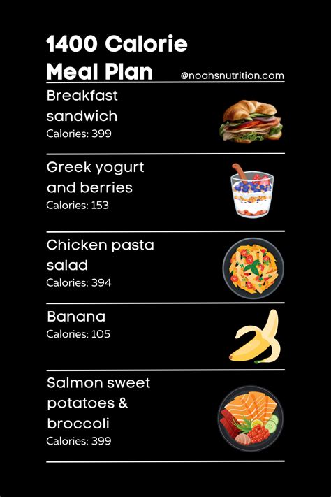 1 300 Calorie Meal Plan Artofit