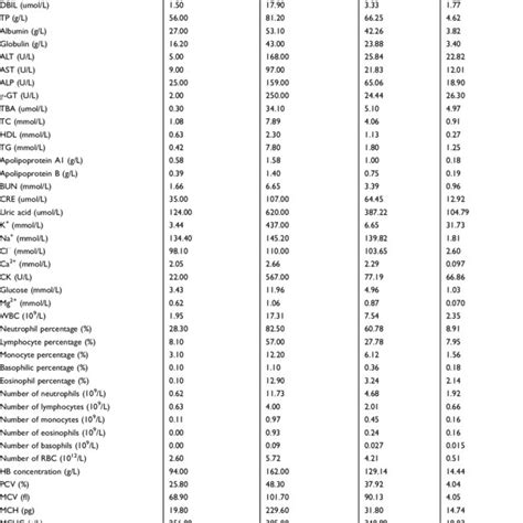 Schematic Representation Of The Diverse Actions Of Hdl In Download Scientific Diagram