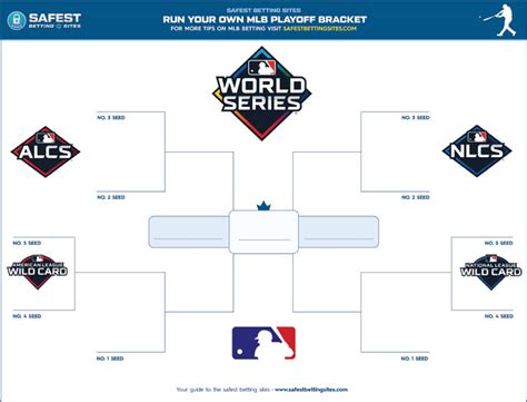 Mlb Bracket 2022 Printable