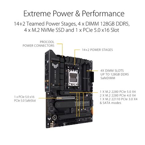 Asus Tuf Gaming X E Plus Wifi Motherboard Review Mgr Gaming