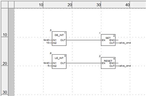 Water Tank Plc Control Simulation With Matlab Simulink Rifqi On Com