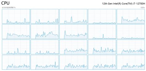 开源时序数据库 Influxdb 腾讯云开发者社区 腾讯云 开源时序数据库 Influxdb 腾讯云开发者社区 腾讯云
