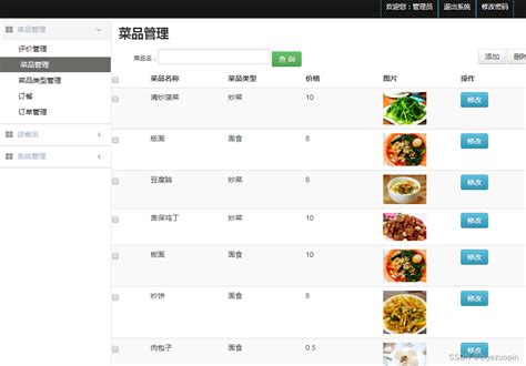 基于springboot框架的外卖点餐系统的设计与实现（前端小程序后端java和mysql）基于springboot的点餐系统的设计与实现 Csdn博客