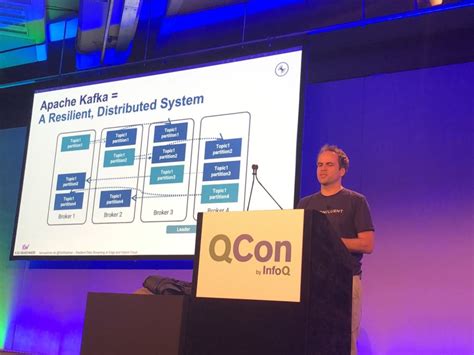 Disaster Recovery With Kafka Across The Edge And Hybrid Cloud Qcon Talk Kai Waehner