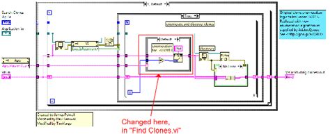 LabVIEW Task Manager Page 3 Code In Development LAVA