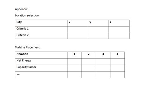 Solved I Want To Solve The Problem Program By Open Wind