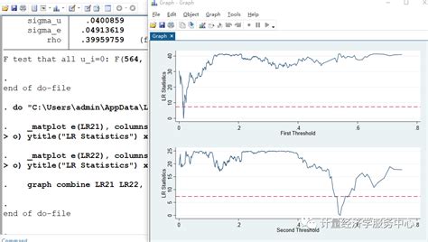 做面板数据分位数回归模型面板数据门限回归模型weixin39520393的博客 Csdn博客