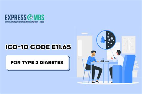 Icd 10 Code E11 65 For Type 2 Diabetes Express Mbs