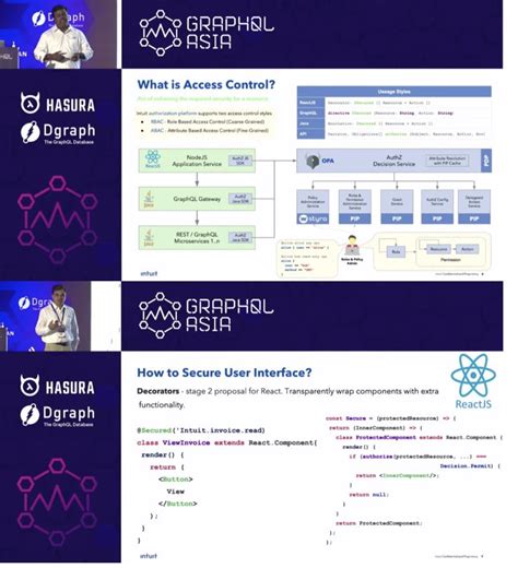 vijayan srinivasan on linkedin graphql intuit authorization 11