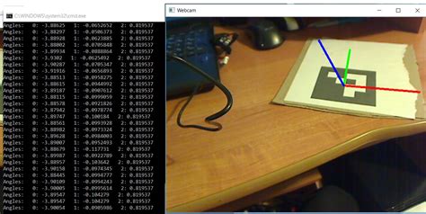 C Opencv Aruco Z Axis Doesnt Draw Properly Stack Overflow