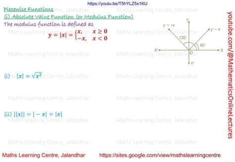 Class 11chapter 2relations And Functionspiecewise Functionlecture