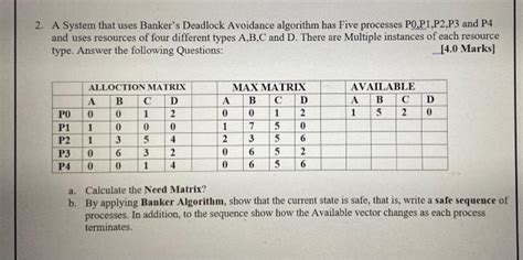 Solved 2 A System That Uses Bankers Deadlock Avoidance