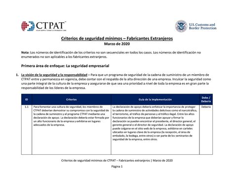 Spanish Ctpat Foreign Manufacturers Msc March 2020 Criterios De