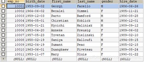 Sql中的条件判断函数case When和if的用法sql Case When If Csdn博客