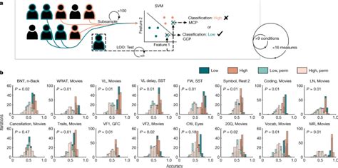 集智斑图 用知识连接探索者