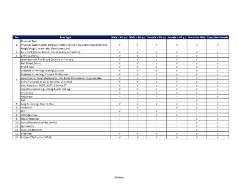Mcu Test Pdf