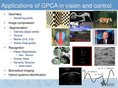 René Vidal Timeplace T Th 430pm 6pm Hodson Ppt Download