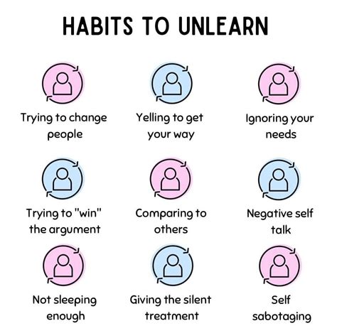 Lokesh Singh On Linkedin Unlearning Isnt About Forgetting Its About Letting Go